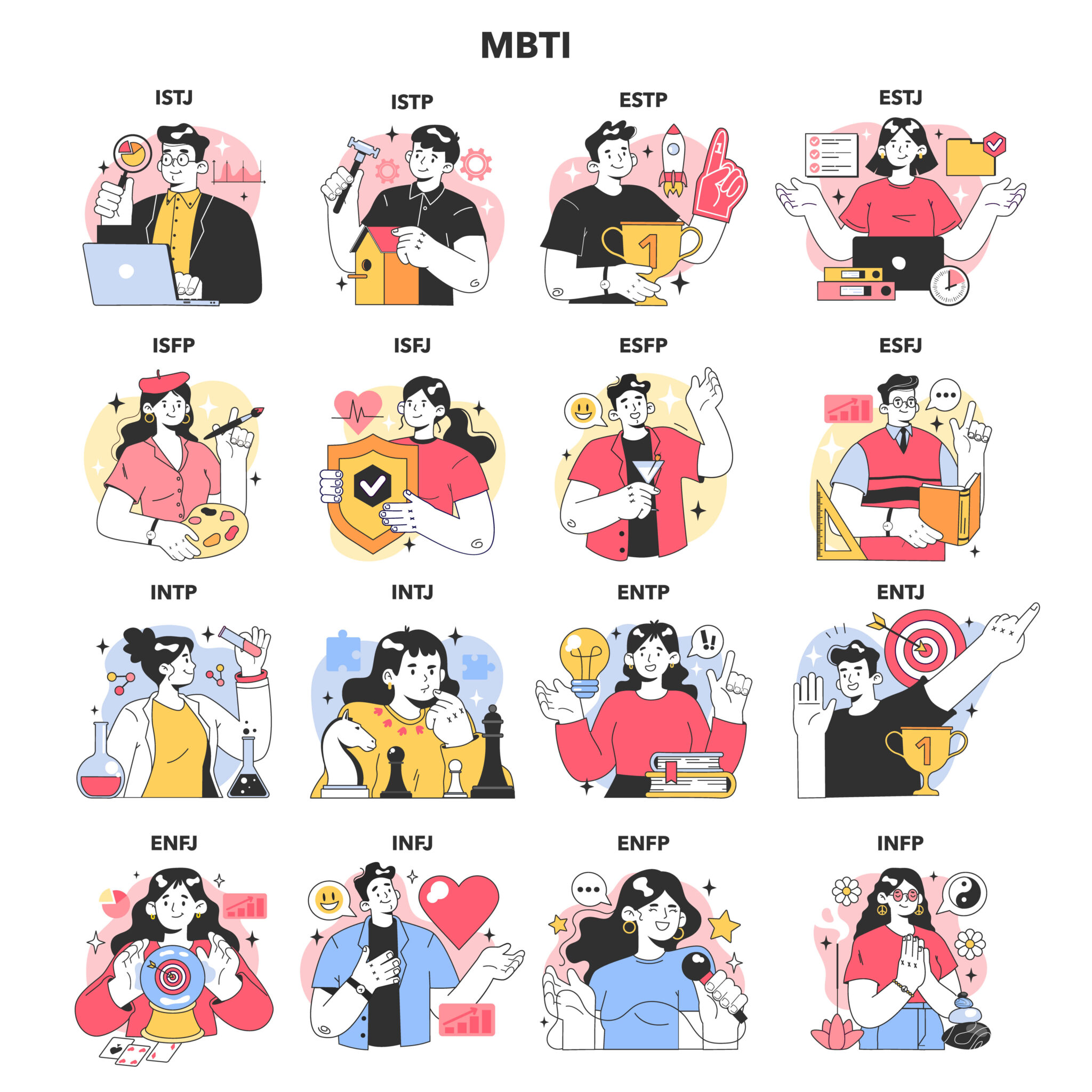 MBTI 성격 유형 탐색기 - INFO HUB